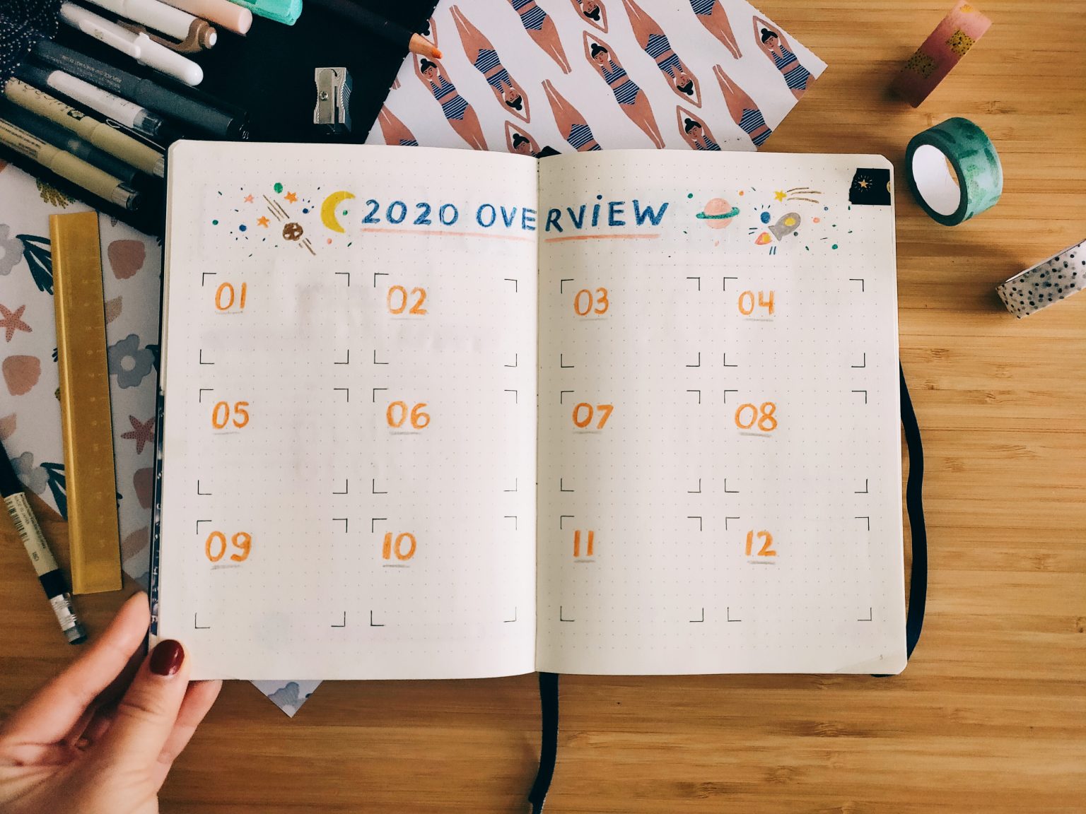 My 2020 Bullet Journal Set-up: Detailed Pages + Divisions - Beradadisini